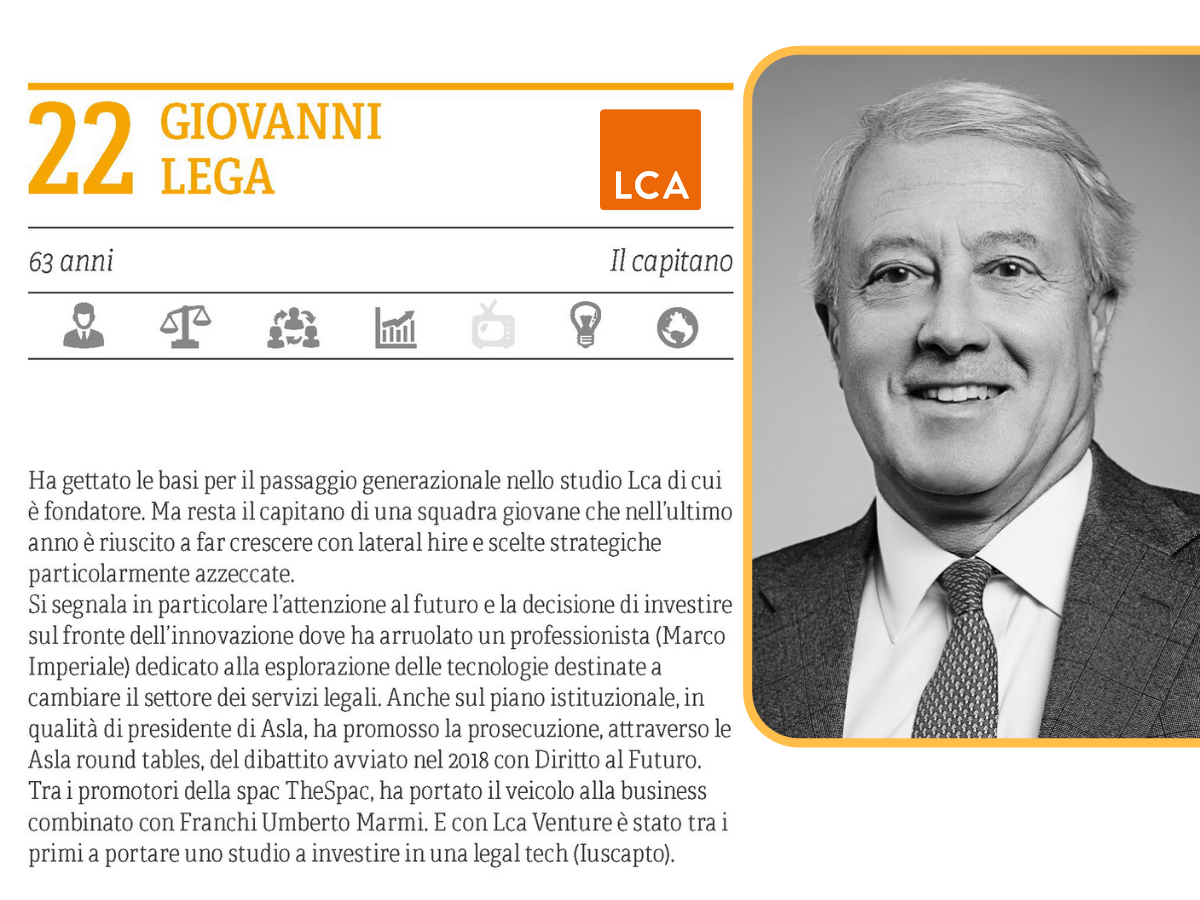 Giovanni Lega nella Top50 Avvocato dell'Anno 2020 - LCA